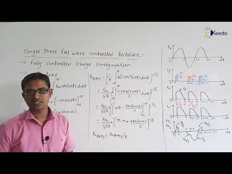 Mastering Single Phase Fully Controlled Bridge Rectifier - R load: Derivations Video Lecture ...