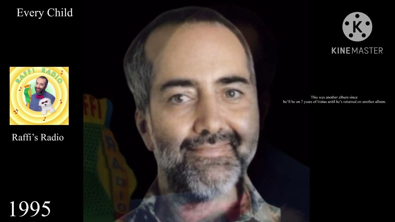 Evolution Of Raffi (1976 - Present)