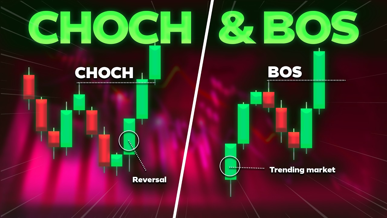 Master BoS ChoCh Trading In UNDER 5 Minutes!