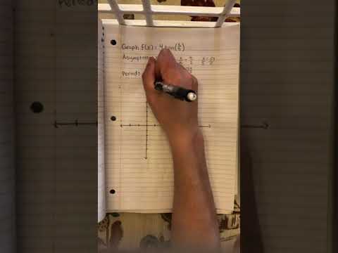 Graphing Tangent Examples