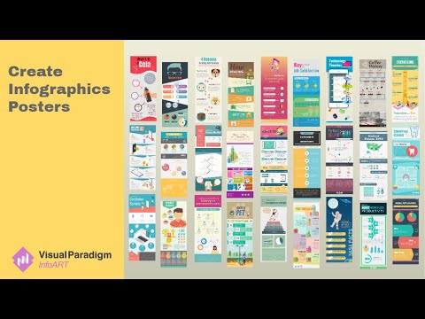 Create Infographics Poster | Poster Creator | Design Poster with Infographics