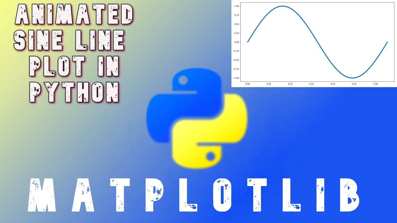 How to draw Animated plots in Python | Animations | Matplotlib | Python