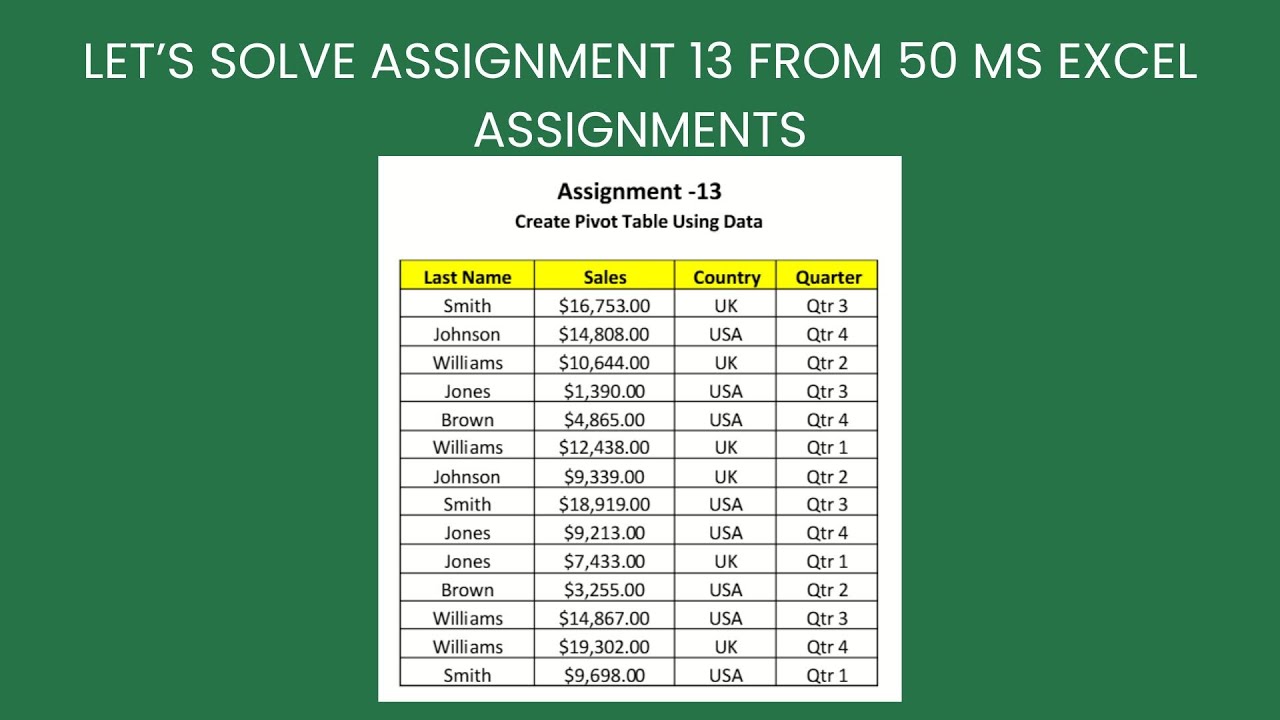 Assignment  13 - Let’s solve Assignment 13 from 50 ms excel assignments