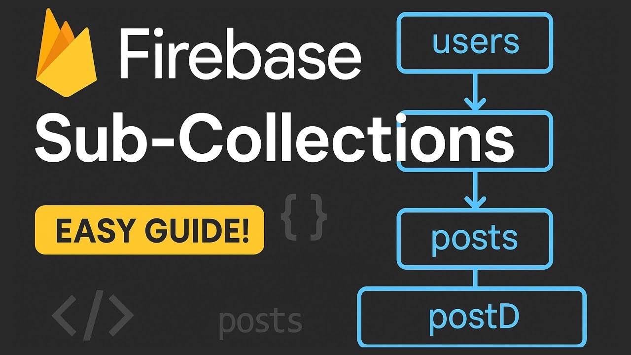 How to Create a Sub Collection in Firebase Firestore | Firebase Subcollection