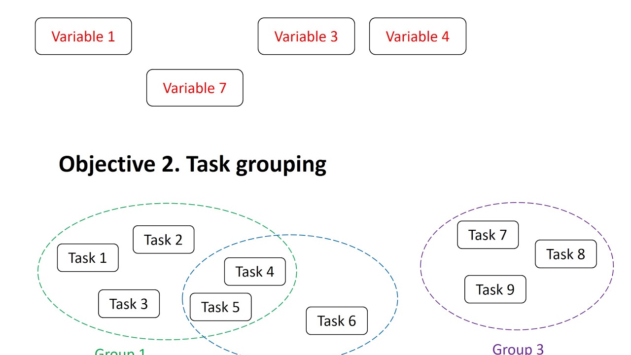 Variable Selection and Task Grouping for Multi-Task Learning