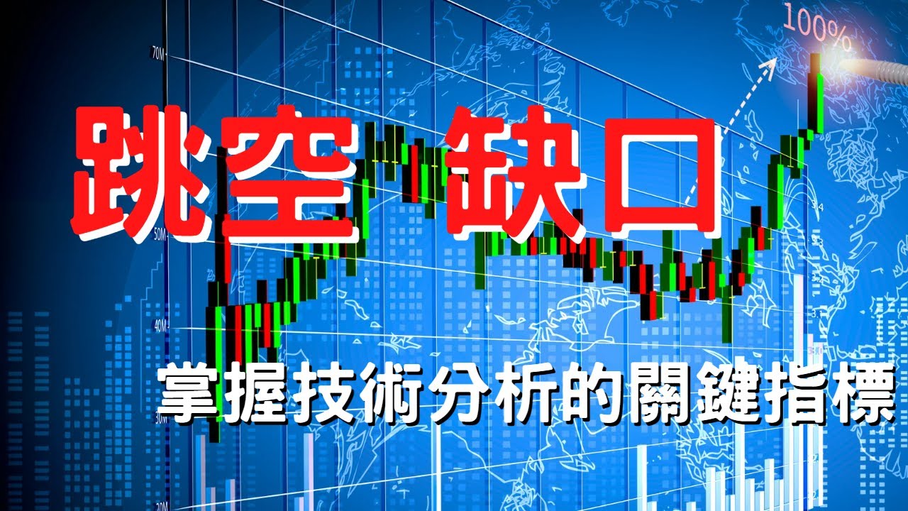 2603 長榮 - 跳空缺口怎麼搞！？ http...｜CMoney 股市爆料同學會