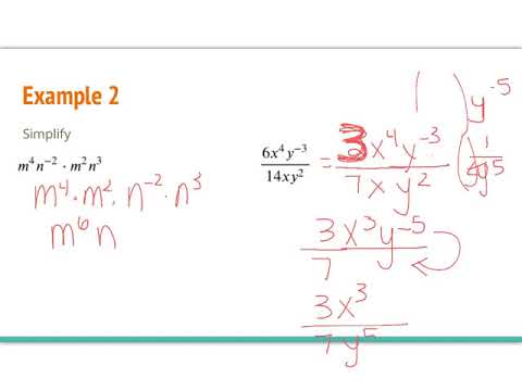 Applying the Exponent Laws