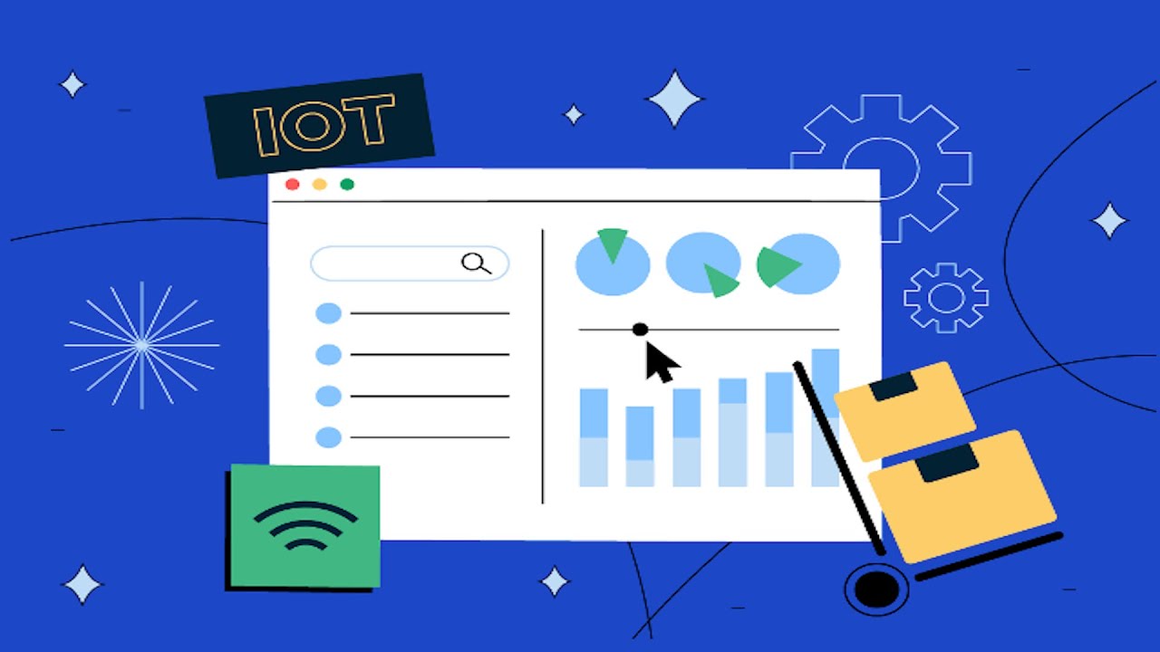 IoT in Inventory Management