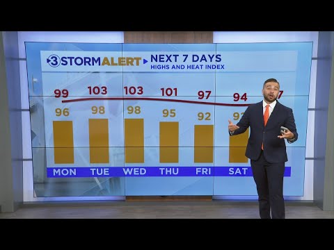 Clay Smith's midday weather
