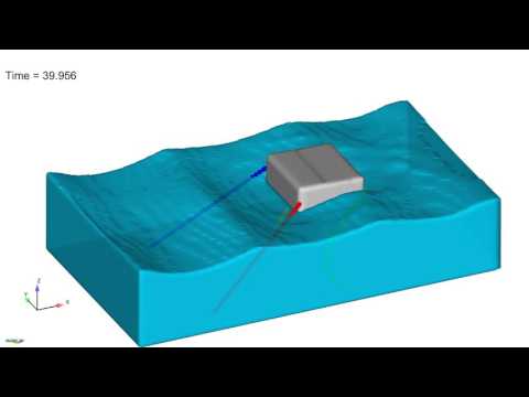 Mooring Lines - Wave Absorbing Component | FLOW-3D