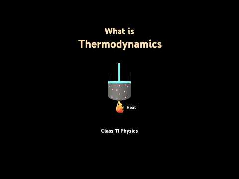 What is Thermodynamics? | Class 11 Physics Explained