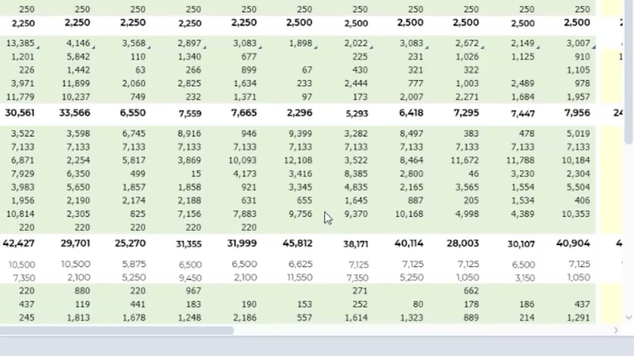 Prophix Overview   Budgeting & Planning