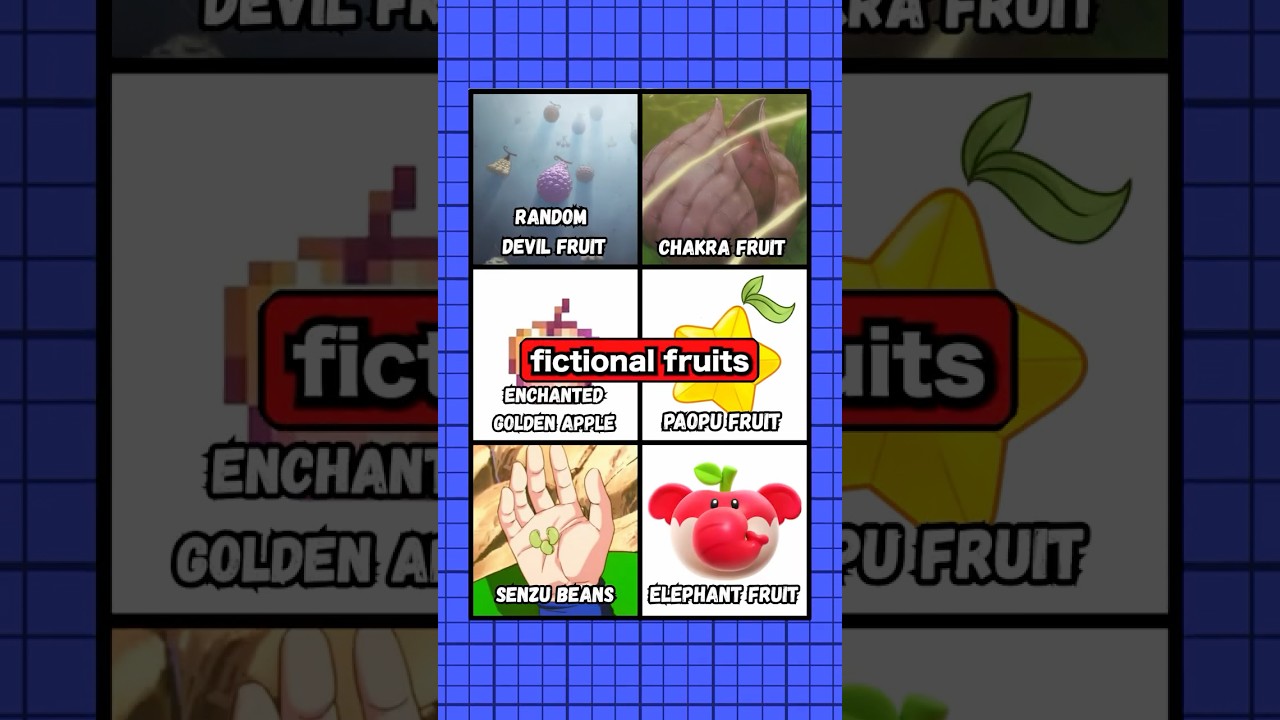 Which Fictional Fruit Are You Picking