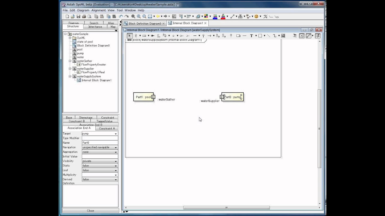 Internal Block Diagram in Astah SysML