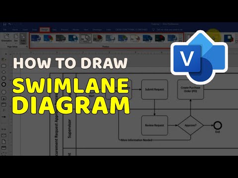 How to DRAW SWIMLANE PROCESS FLOW DIAGRAM IN VISIO - Step-by-Step Guide!