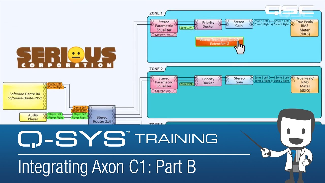 QSC: Integrating Axon C1 (Part 2)