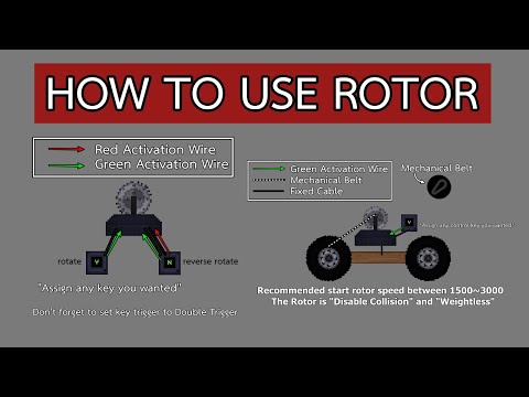 Steam Community :: Video :: people playground : How to use Rotor