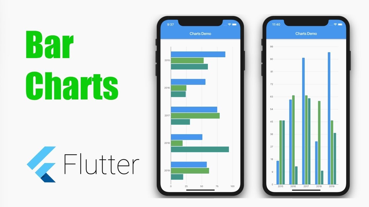 Google's Flutter Tutorial - Charts (coderzheaven.com)