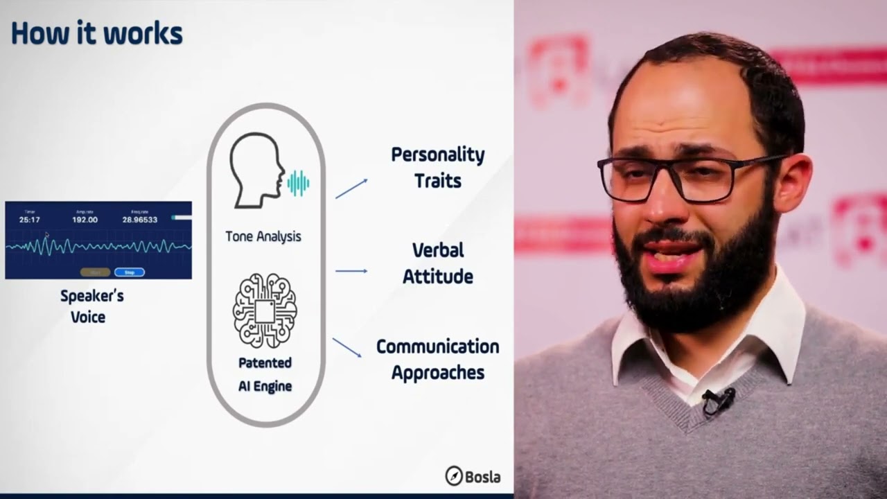 Bosla Advisor MEA | F6S