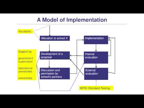 More justice by formula-based finanacing of the Austrian school system - Johann Bacher