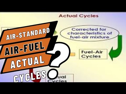 Air Standard, air fuel and Actual Cycles | Comparison between air standard cycles and actual Cycles