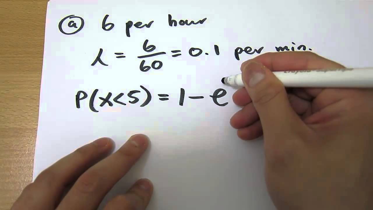 The Exponential Distribution Made EASY!