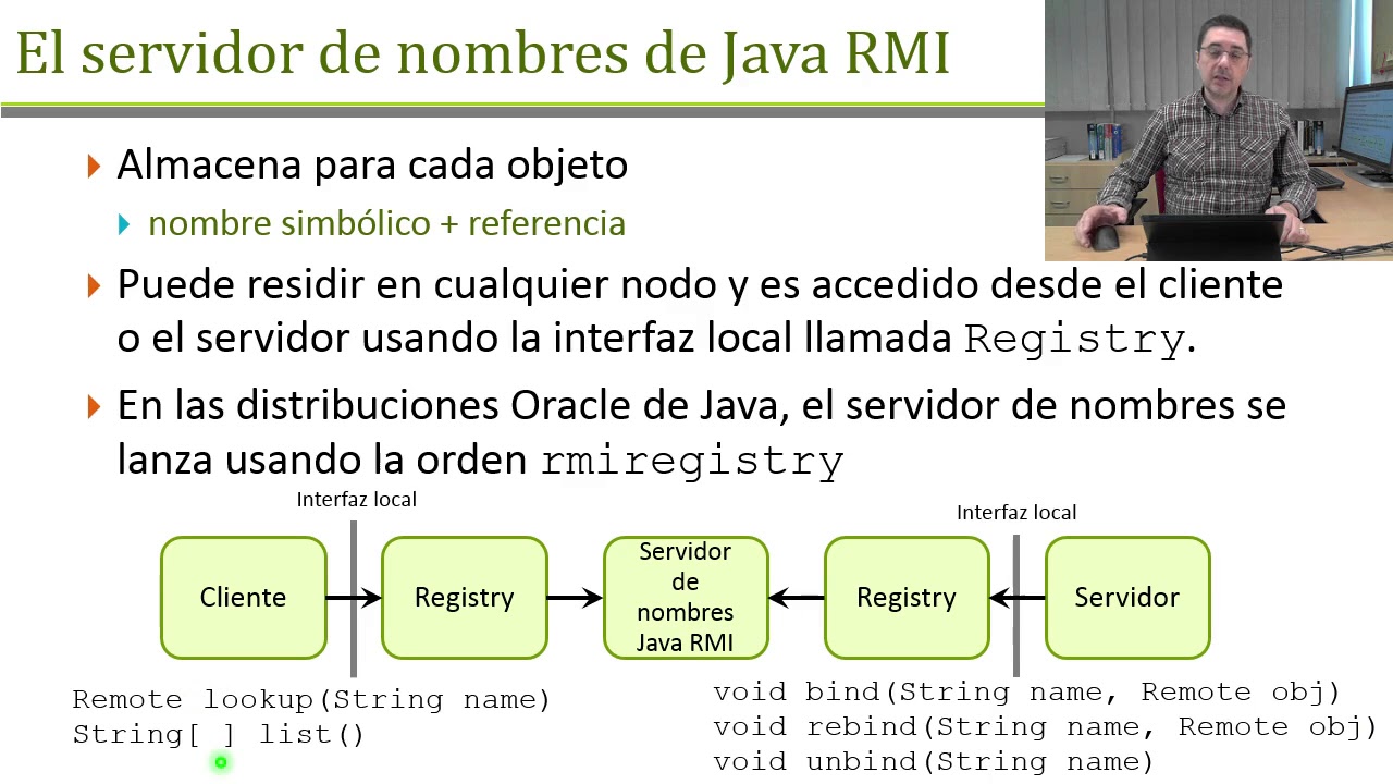 Java RMI |  | UPV
