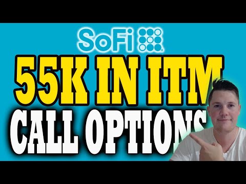 BRAND NEW $17 SoFi Analyst Rating 🔥 SoFi Moving TOWARDS Crypto │ 55K ITM SoFi Call Options
