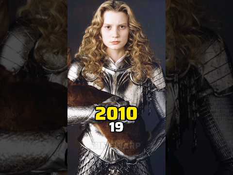 Alice In Wonderland (2010-2025) Cast Then And Now Evolution #shorts #thenandnow #alice