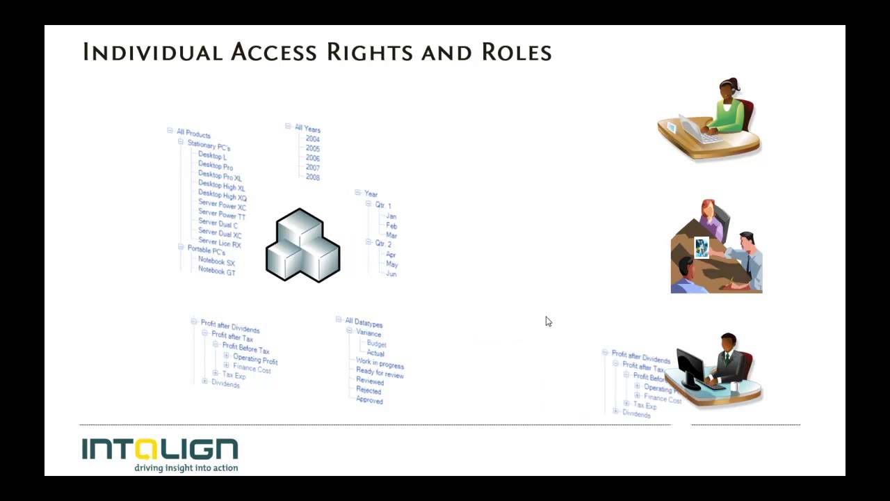 Escape Spreadsheet Hell
