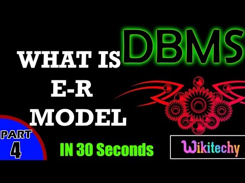 what is er model in dbms | ER Model | dbms interview questions and answers