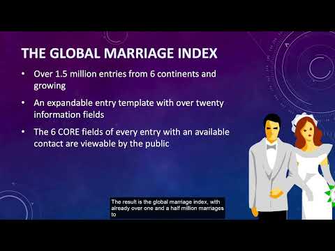 2022 SLAM! Idea Showcase - Guild of One-Name Studies: “Global Marriages”