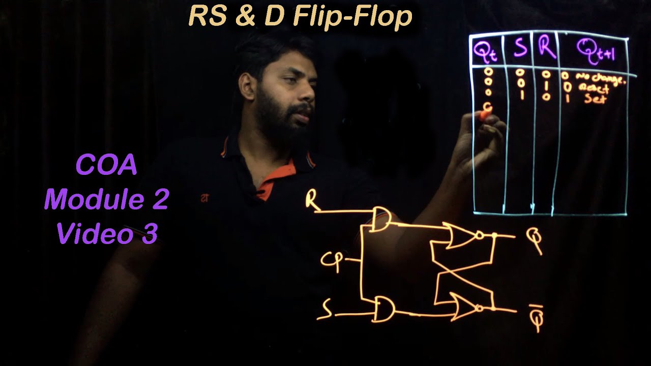 Computer organization and Architecture: Module 2 Video 3: - Topic: RS Flip-Flop and D-Flip Flop