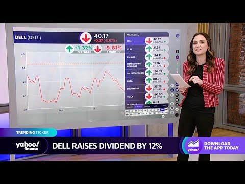 Stocks moving in after hours: Dell, C3.ai, Zscaler, ChargePoint