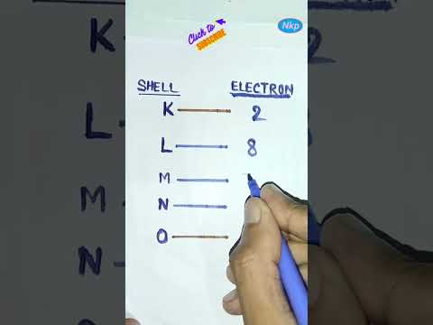 number of electrons in shells|electron distribution in shells|electron orbitals|k l m n shells#short