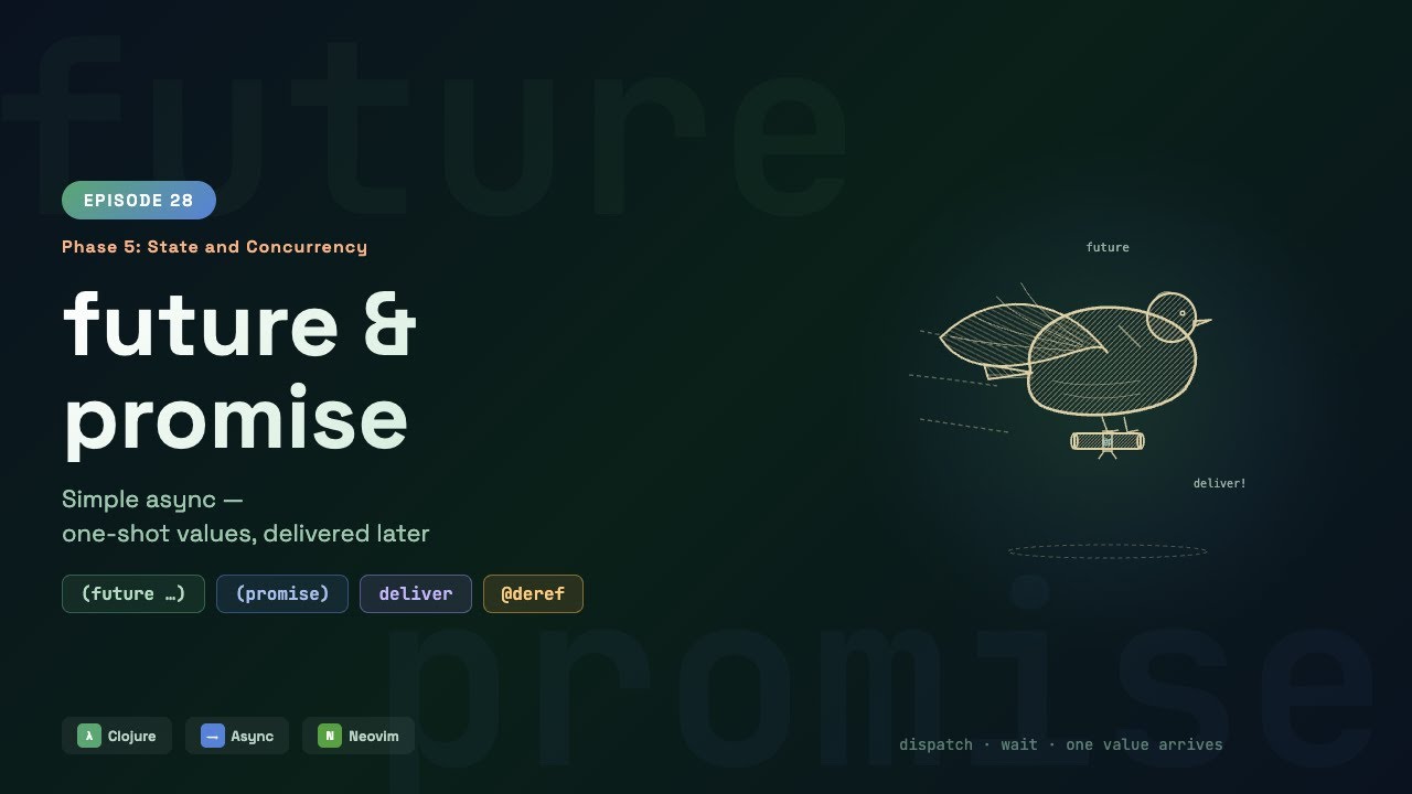 Clojure future and promise — Simple Async with @deref and deliver | Episode 28