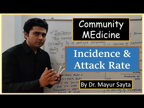 Incidence | Community Medicine | PSM lecture | Public Health