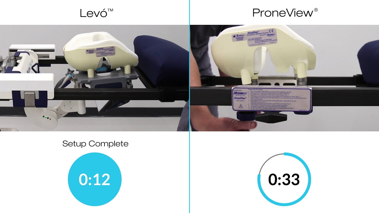 Product Pearl, Levo ProneView Time Comparison