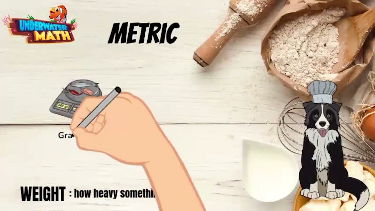 Weight and Volume - Measuring Units and Tools - 3rd Grade