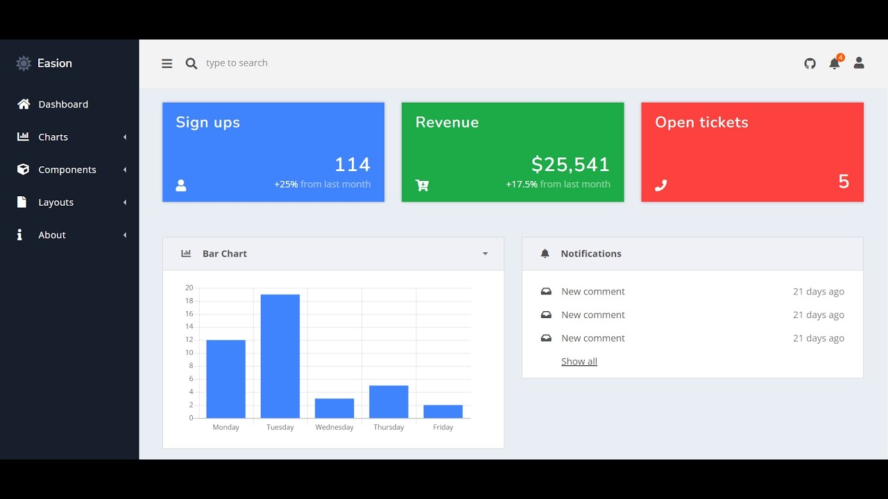Free Admin Dashboard template Based on Bootstrap
