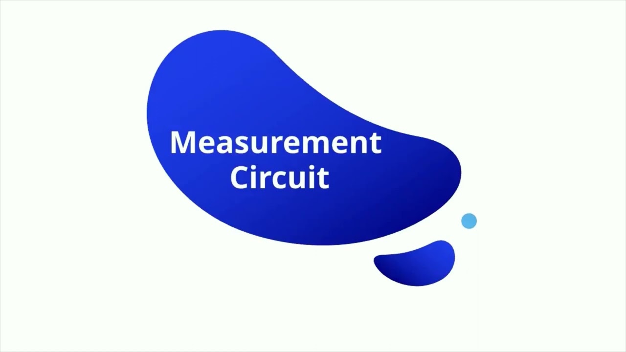 Methods and System for Automatic Terrain Recognition