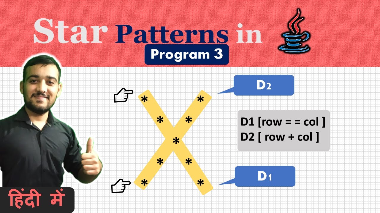 Star Pattern Program in Java - 3 | Coding Wallah