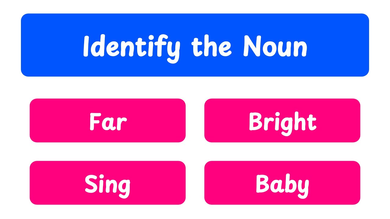Identify the Noun | Guess the Naming Words | Noun Quiz for Kids