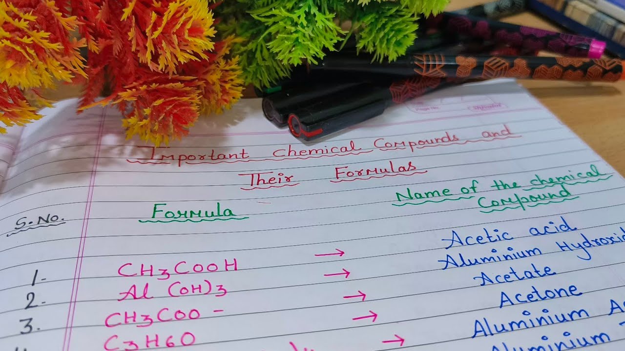 Important chemical compounds and their formulas  [56-90](Part-3)