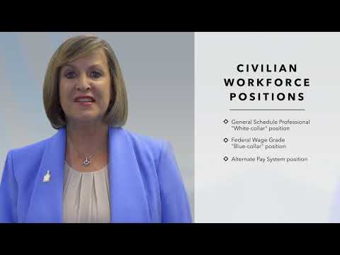 Civilians We Need Career Model & Roadmaps