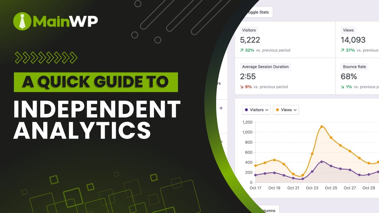 A Quick Guide to Independent Analytics