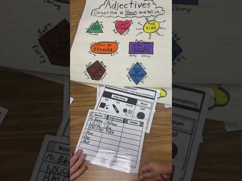 Nouns, Verbs and Adjectives Anchor Chart