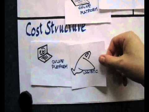 AIESEC Global Community Development Programme