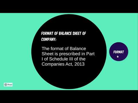 BALANCE SHEET An Introduction