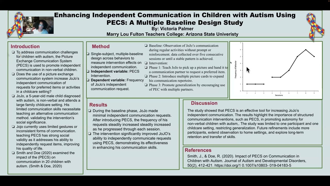 Enhancing Independent Communication in Children with Autism Using PECS